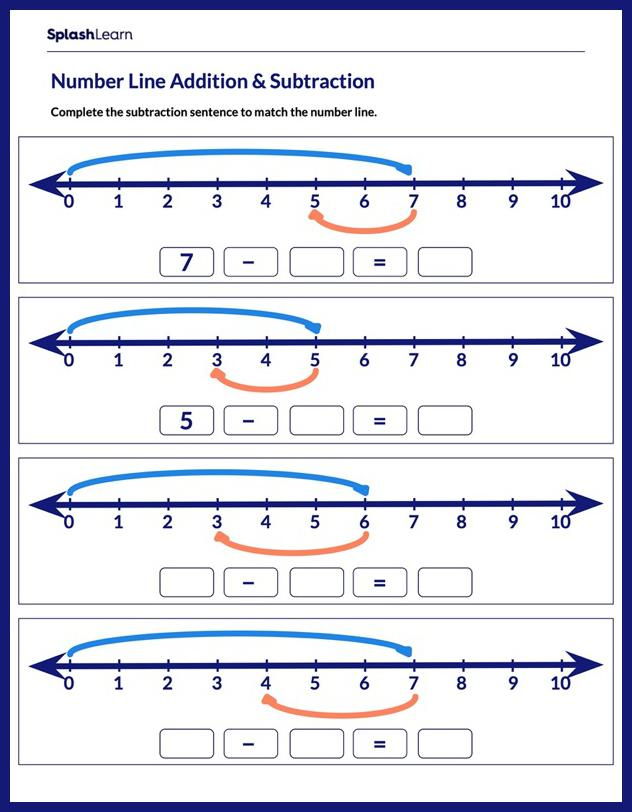 Number Line Worksheets Worksheets - Alfa Worksheets Number Line Worksheets Worksheets - Alfa Worksheets